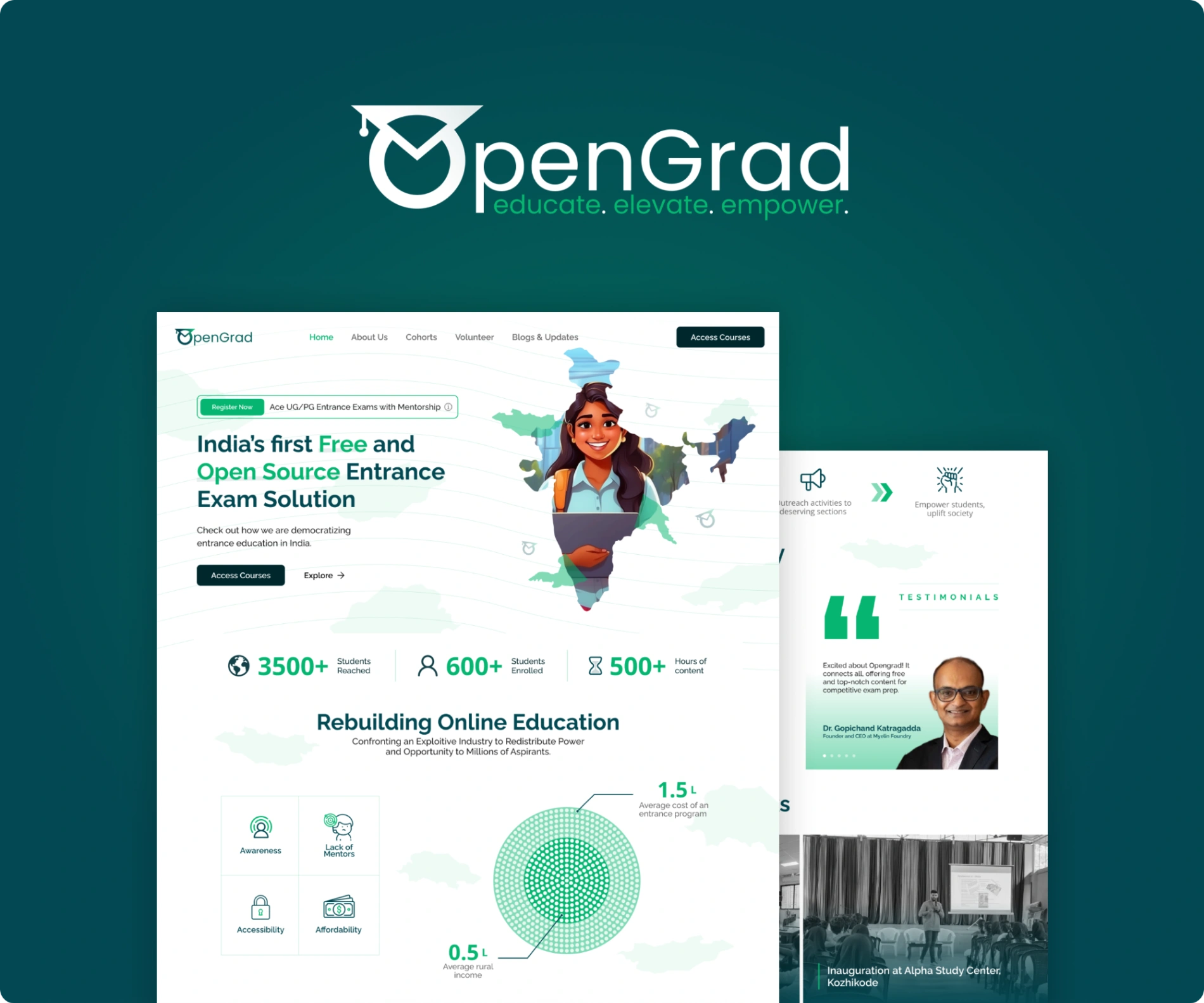 Fun Designs | Impactful Digital Solutions